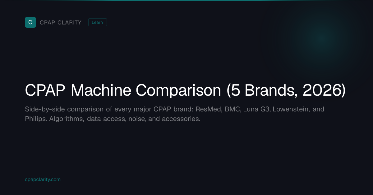 CPAP Machine Comparison (5 Brands, 2026) | CPAP Clarity
